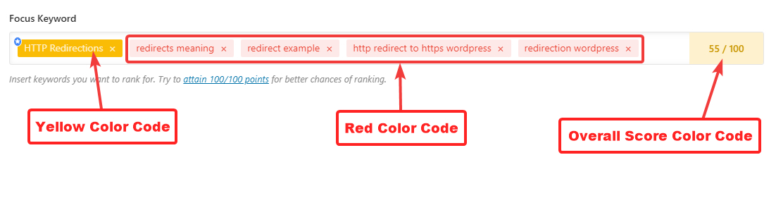 Score 100/100 With Rank Math Post Tests » Rank Math