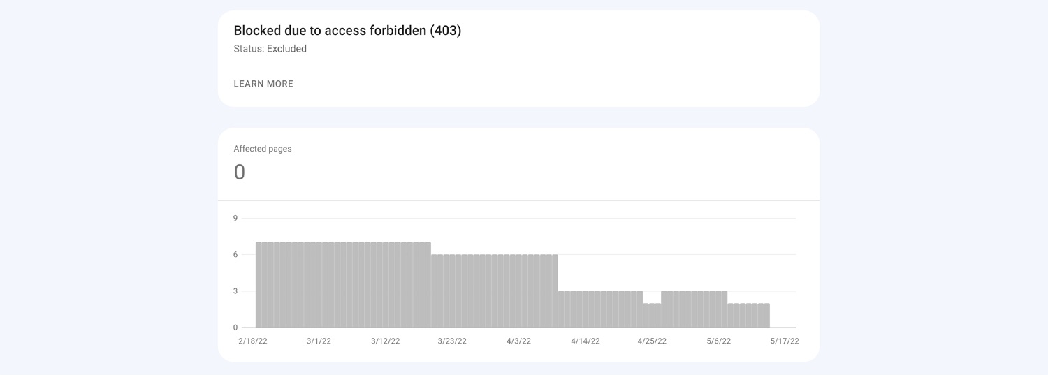 How To Fix Blocked Due To Access Forbidden 403 Error In Google Search 