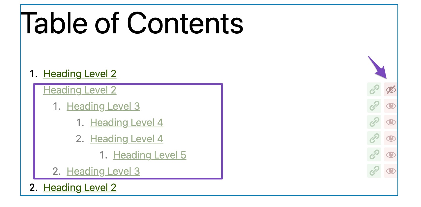 How To Add Rank Math s Table Of Contents Block Rank Math How To Add Rank Math s Table Of Contents Block Rank Math