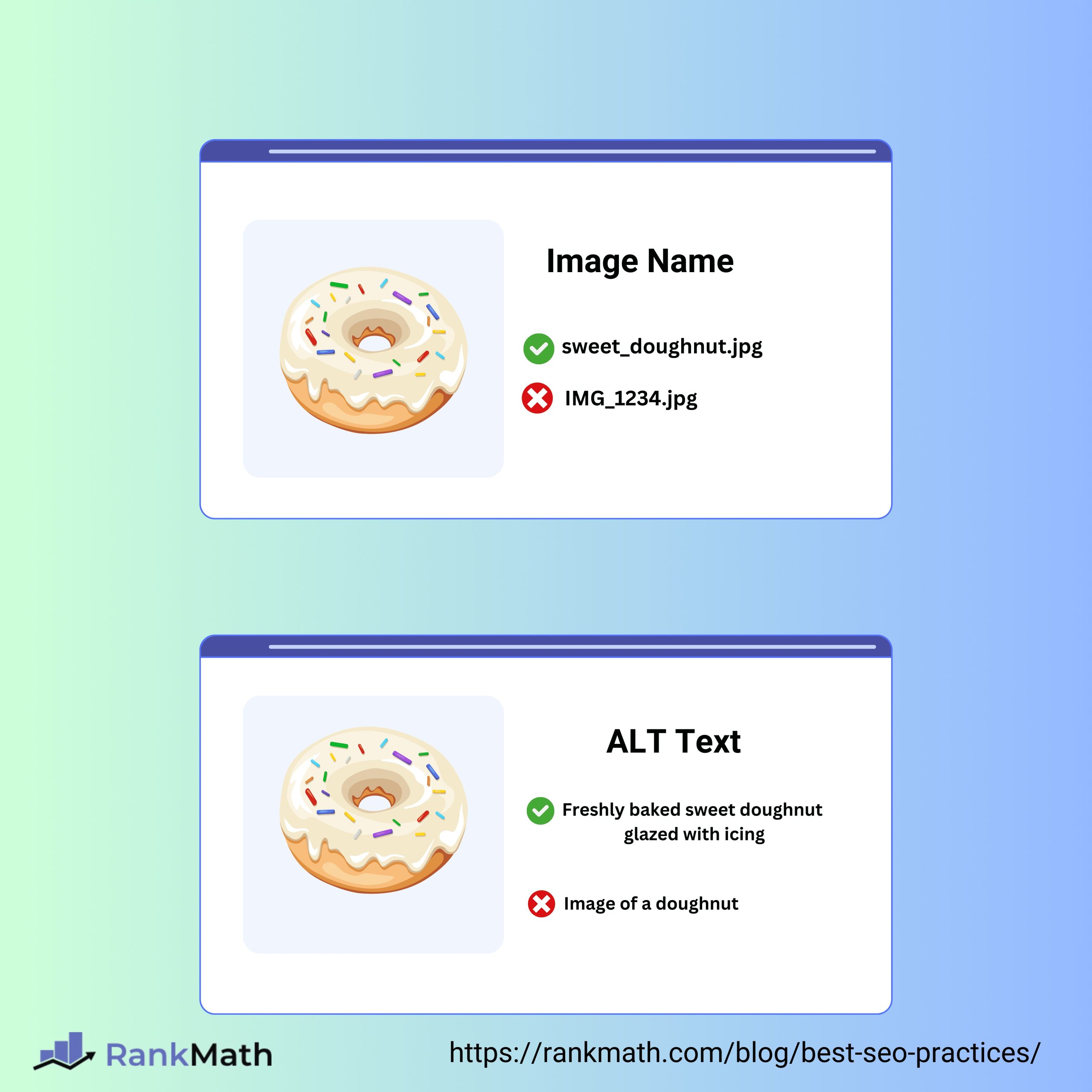 10 Best SEO Practices to Improve Rankings » Rank Math