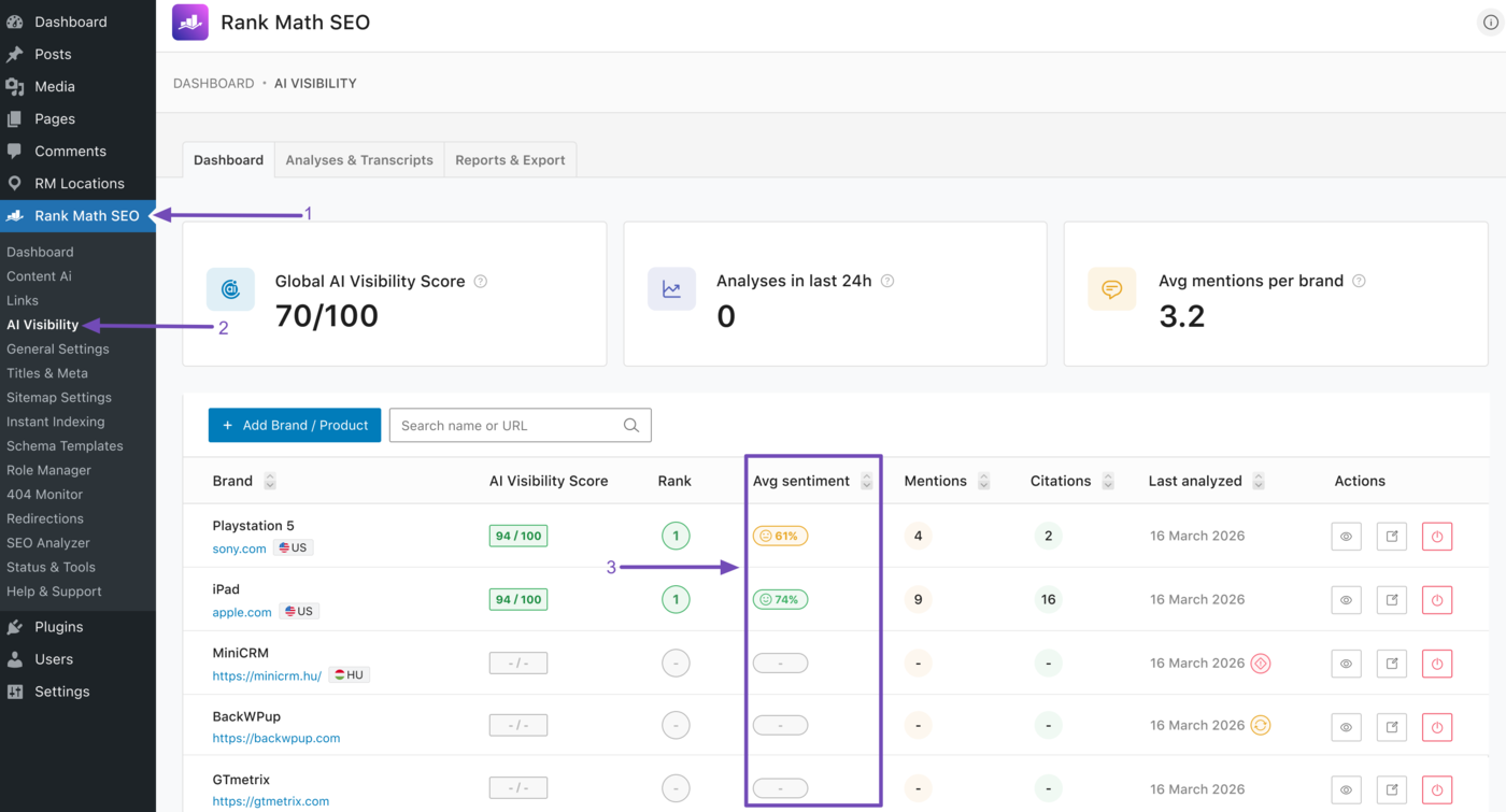 How to Track Brand Sentiment in AI Search » Rank Math
